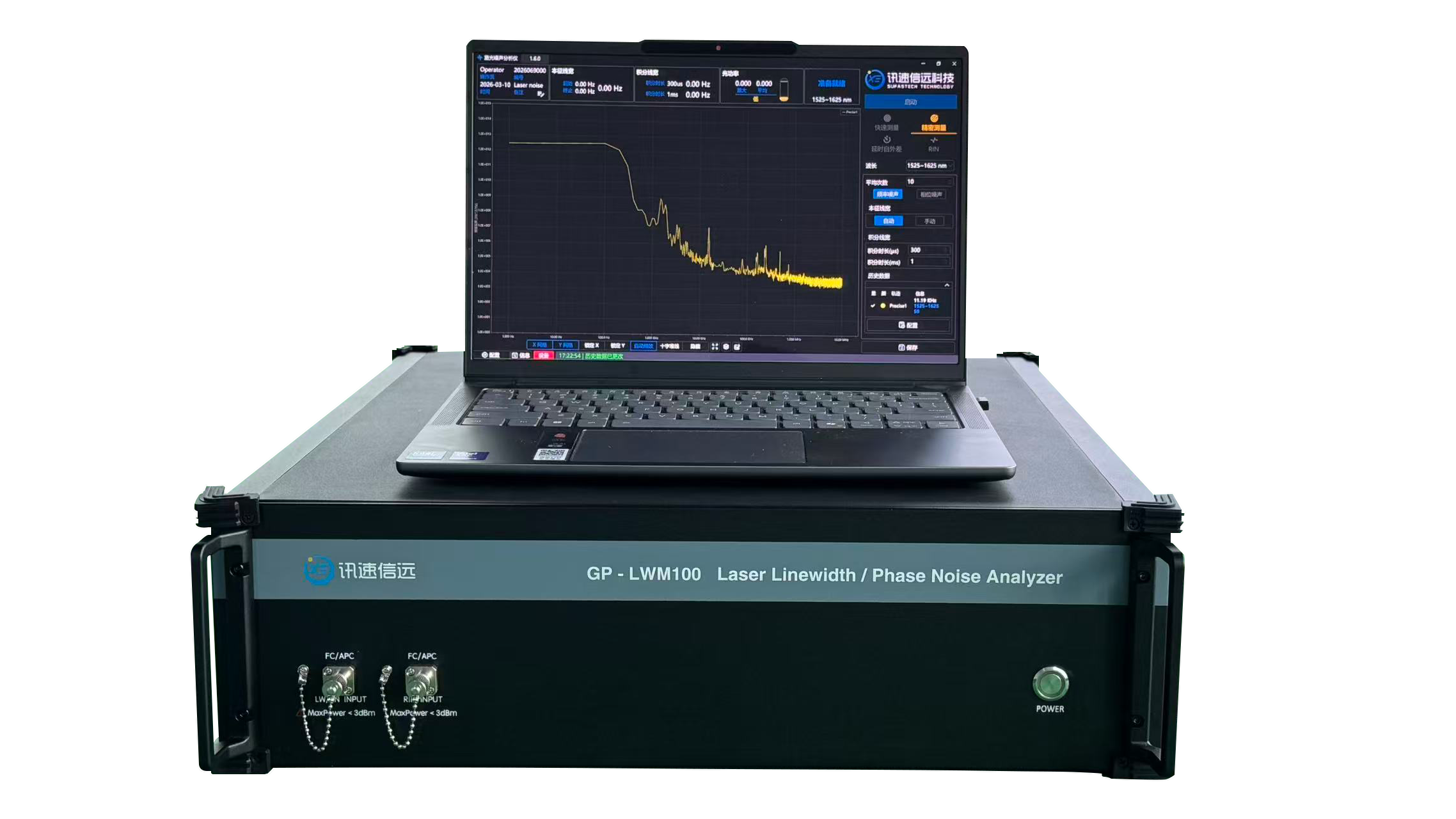Understand Laser Noise and Linewidth in One Article: From Basic ...